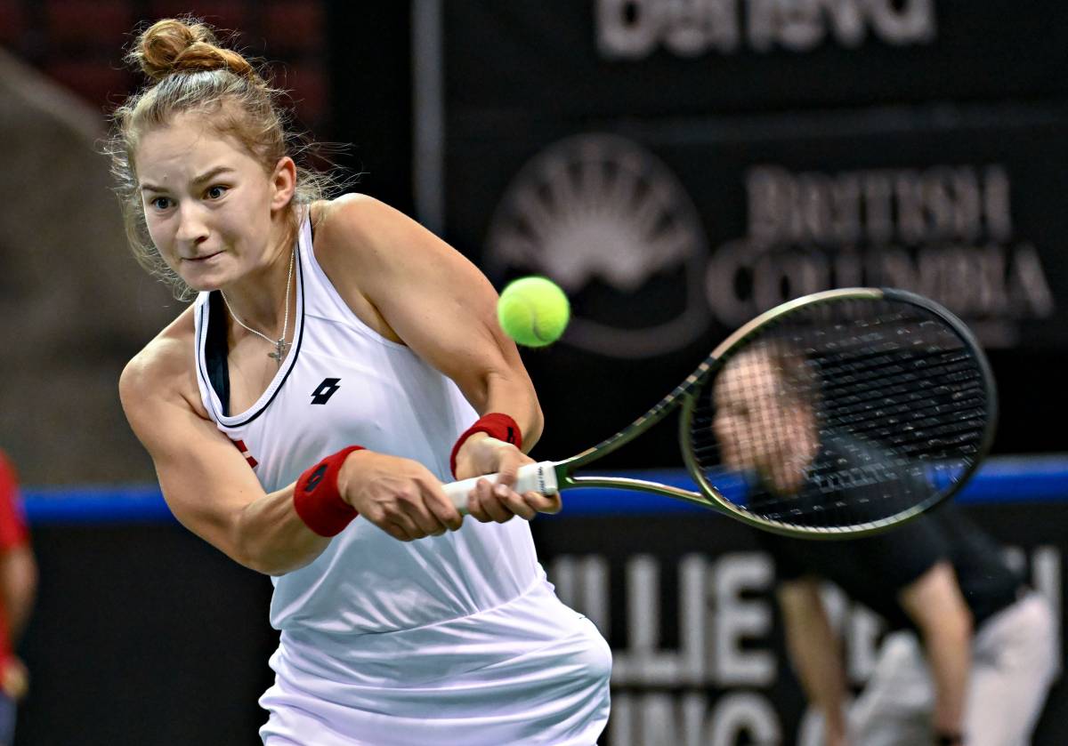 Tennis forecast: Sofia Lancere - Daniela Wismane — September 17, 2022